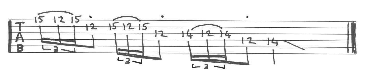 How to Play Trills | Guitar Lesson