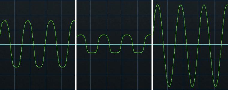 3 Helix Effects Secrets