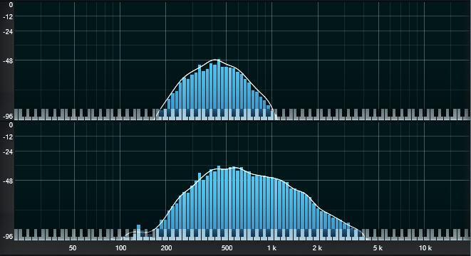 3 Helix Effects Secrets
