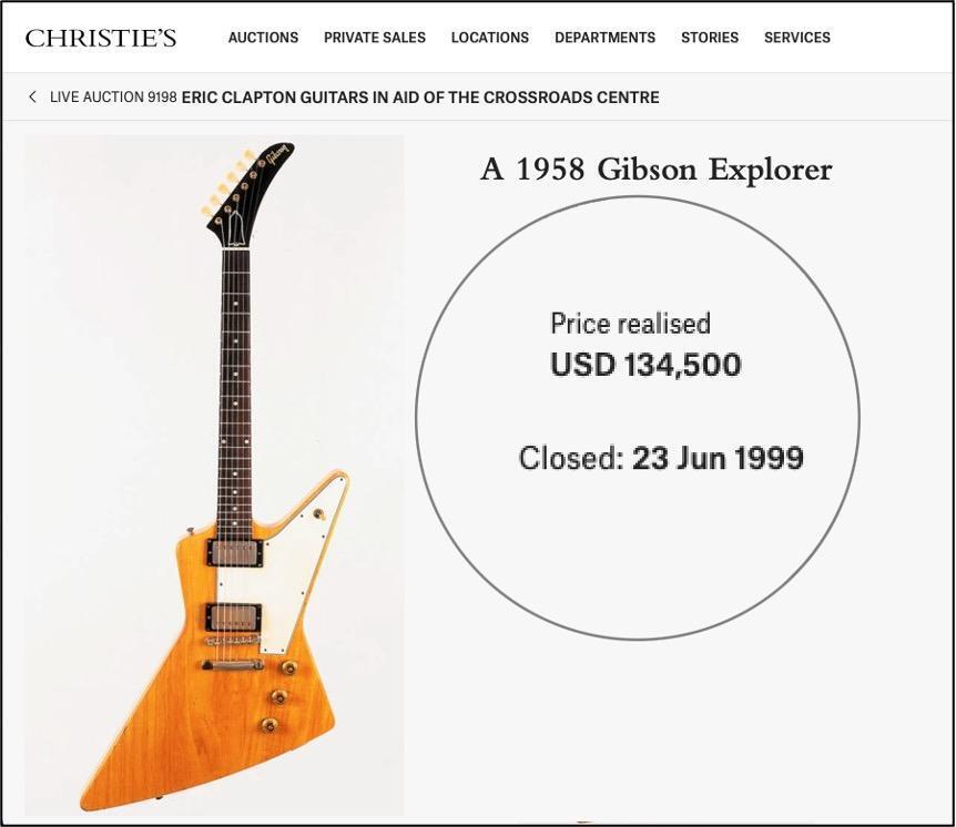 The Legendary Gibson 1958 Korina Flying V & Explorer Guitars - A Brief...
