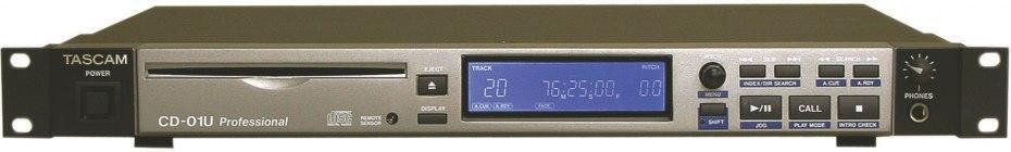 New In Stock At Sweetwater