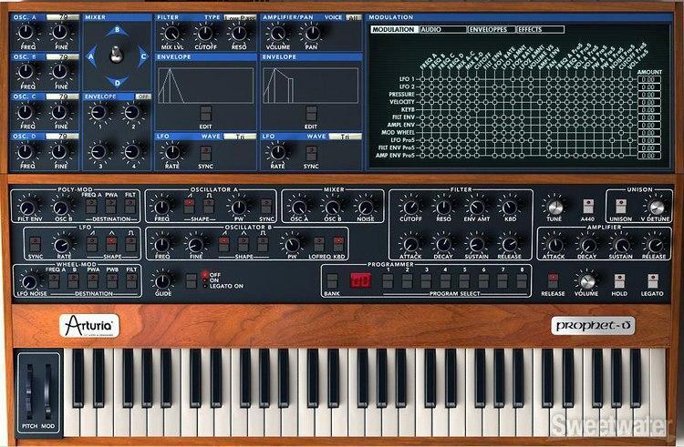 Prophet 5 Meets Prophet VS