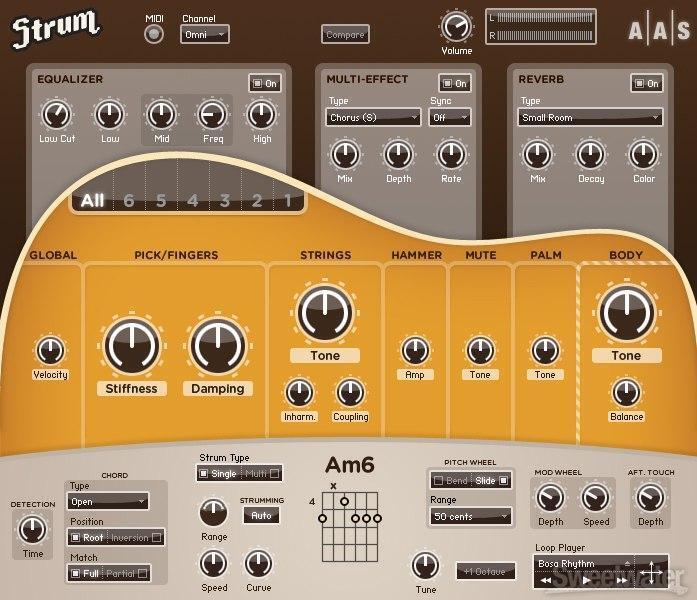 New In Stock At Sweetwater