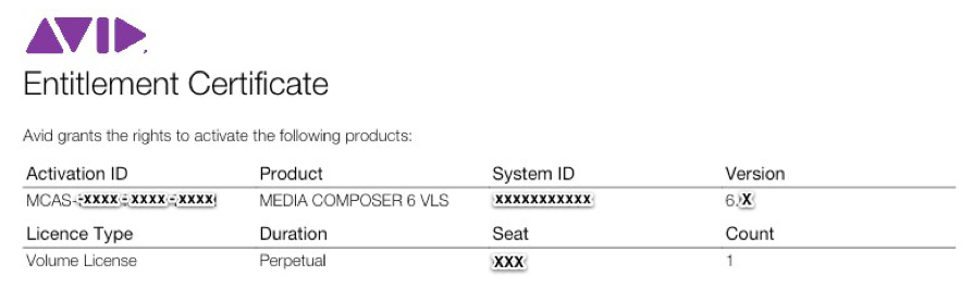 How do I active my Avid Media Composer Site license? | Sweetwater