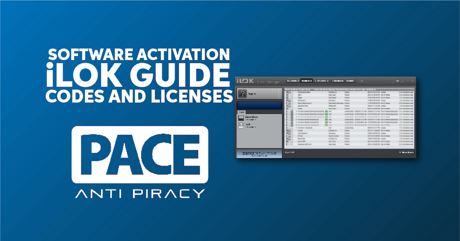 ILok Licenses and Activation Codes | Sweetwater