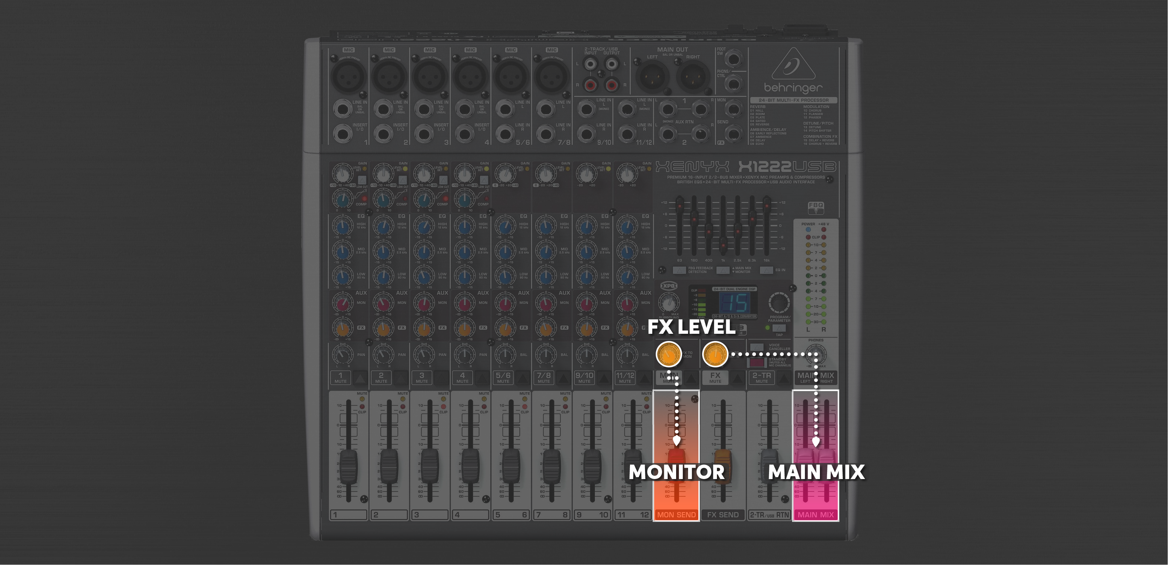 Mixer Quickstart Guide | Sweetwater