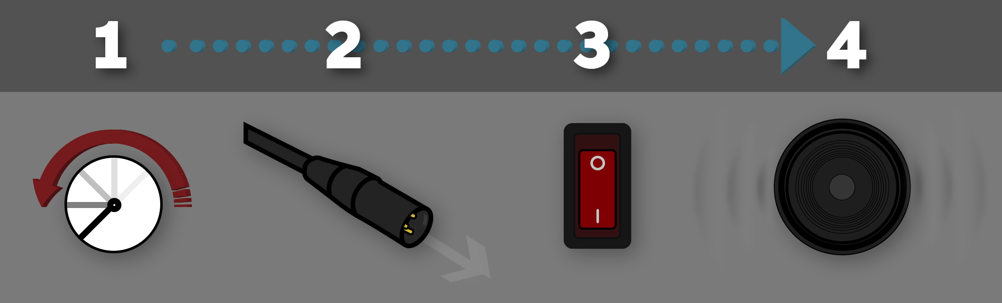 Mixer Quickstart Guide | Sweetwater