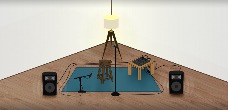 How to Set Up a PA System | Sweetwater