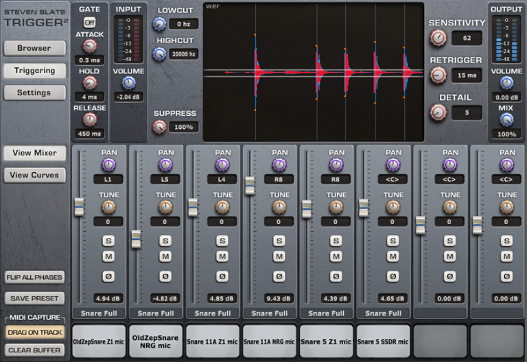 Trigger 2 Quickstart Guide | Sweetwater