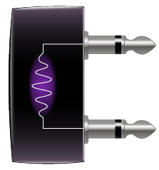 Which Plug-in Format Do I Need For My DAW? | Sweetwater