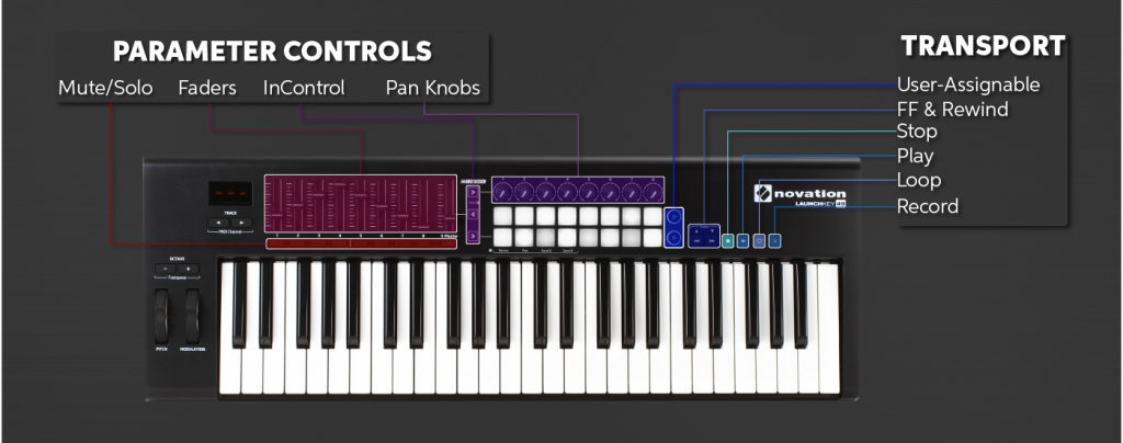 Getting Started with the Novation Launchkey | Sweetwater