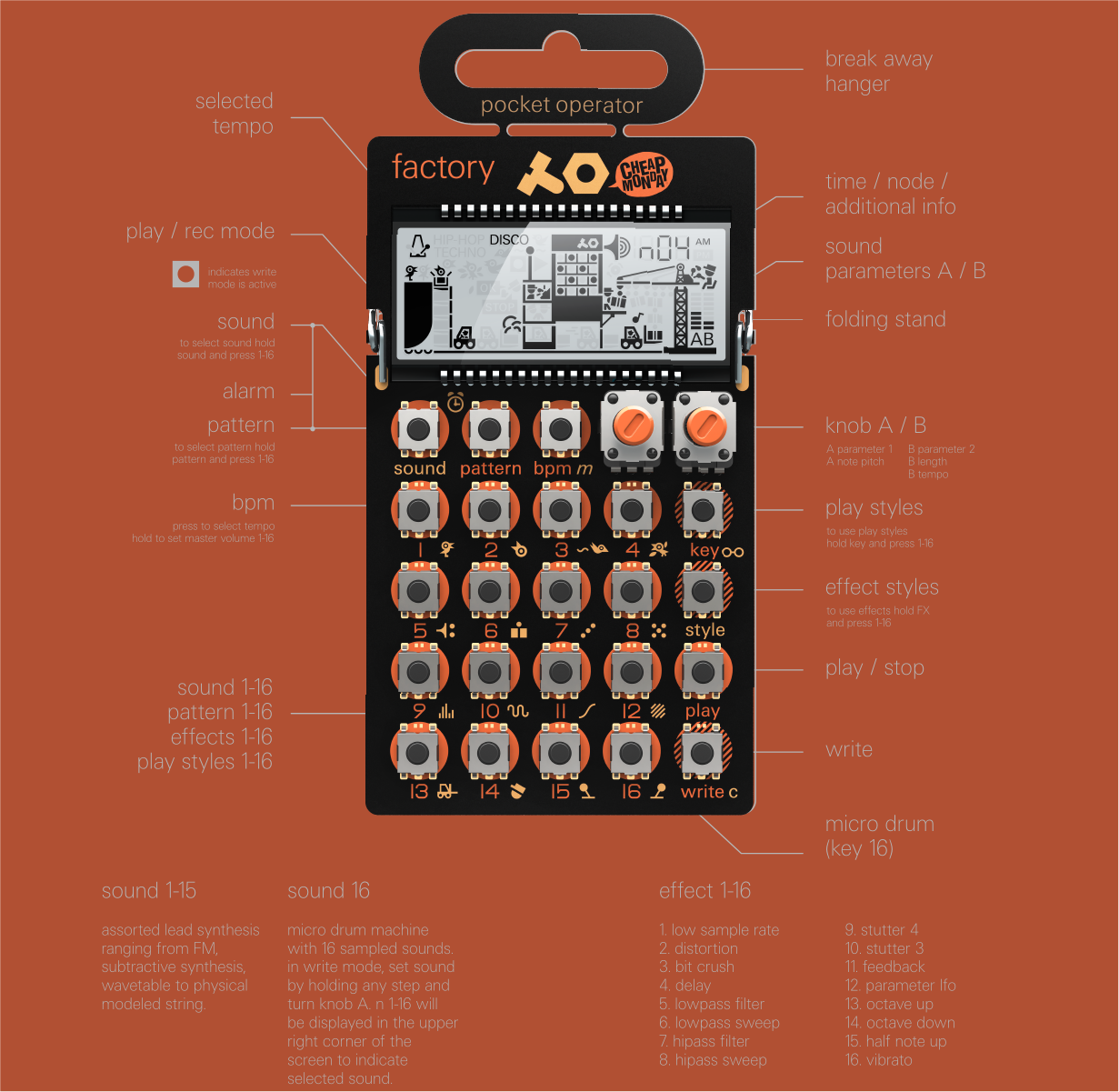 Teenage Engineering Pocket Operator Series Quickstart Guide | Sweetwater