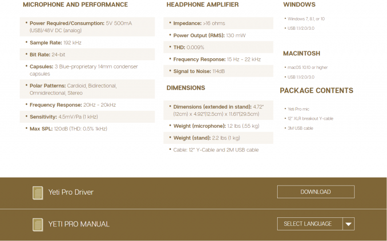 Blue Yeti Setup Guide | Sweetwater