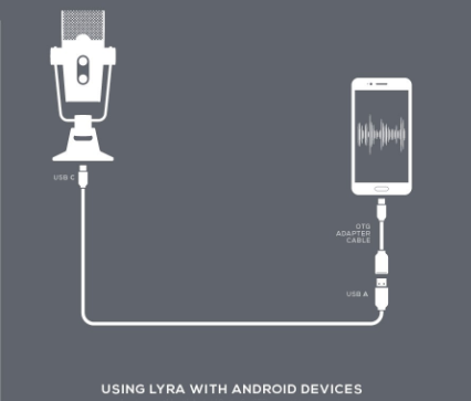 AKG Lyra Quickstart Guide | Sweetwater