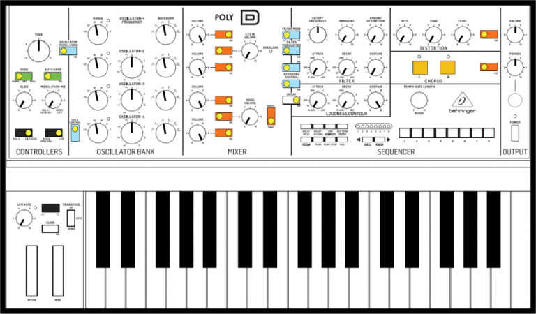 Behringer Poly D: Working with Sounds | Sweetwater