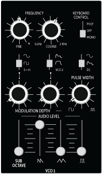 Behringer CAT: How to Get Sound Out | Sweetwater Behringer CAT: How to Get Sound Out | Sweetwater