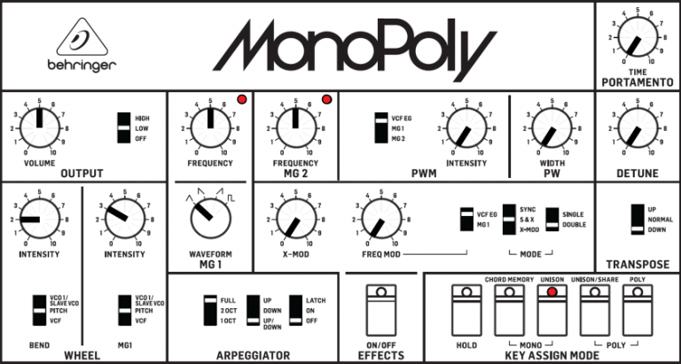 Behringer MonoPoly: How to Get Sound Out | Sweetwater
