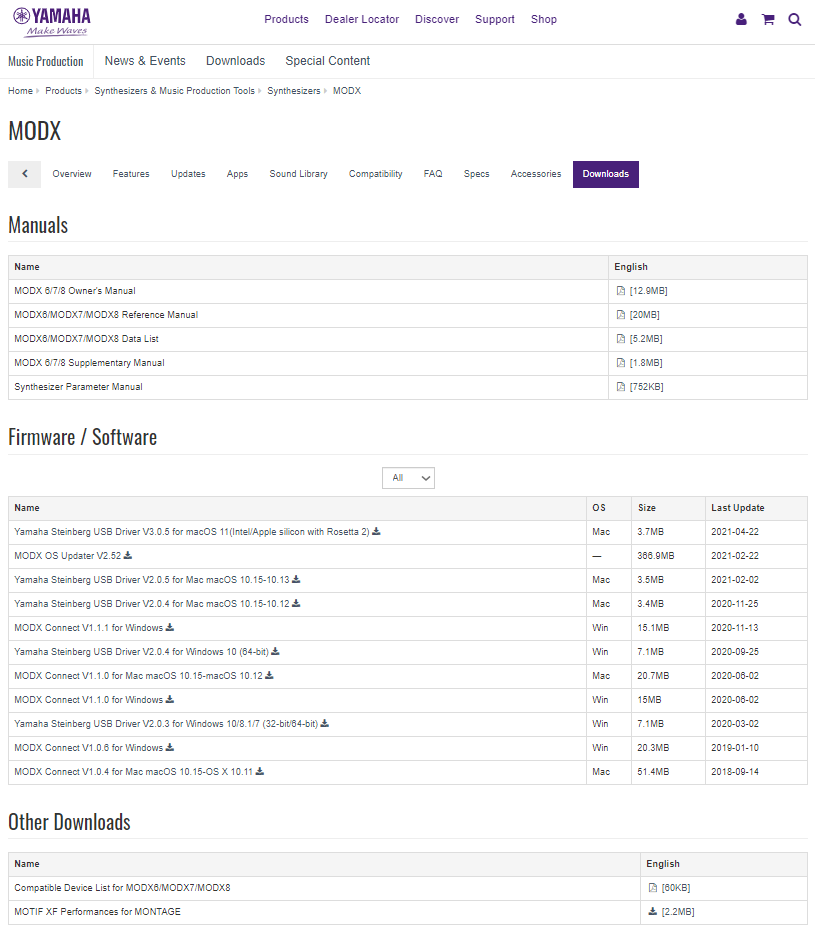 Yamaha MODX Setup Guide | Sweetwater