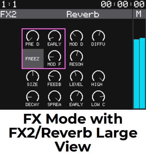 Bluebox Mixer Getting Started Guide | Sweetwater