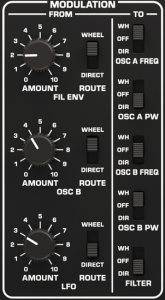 Behringer PRO-1 Setup Guide | Sweetwater
