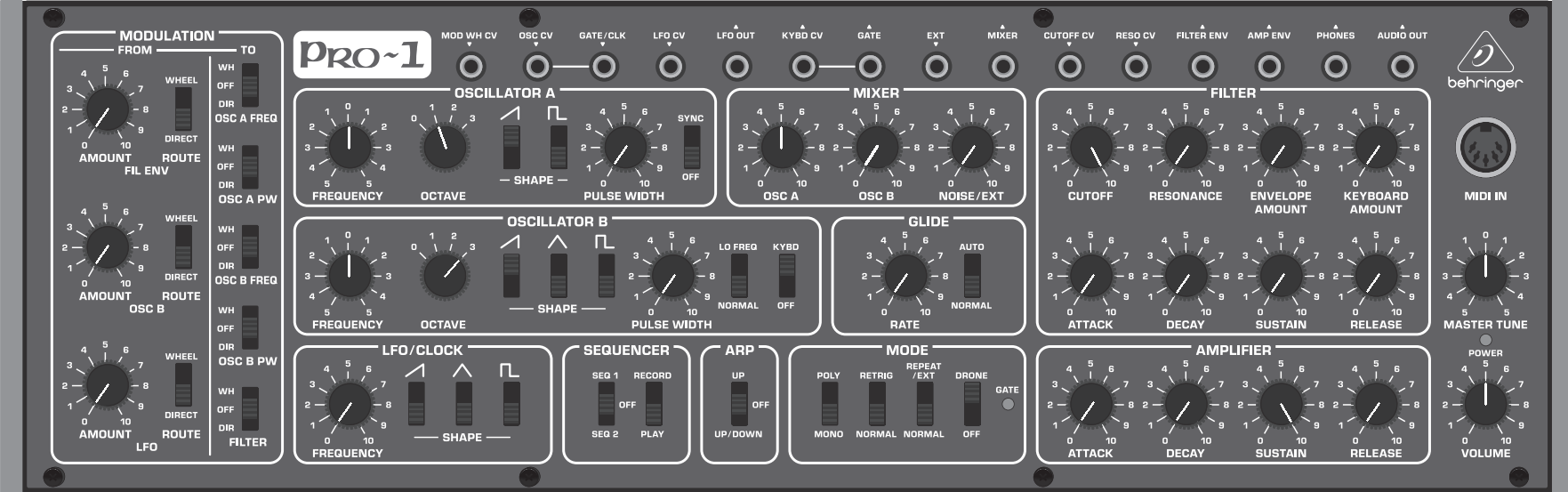 Behringer PRO-1 Setup Guide | Sweetwater