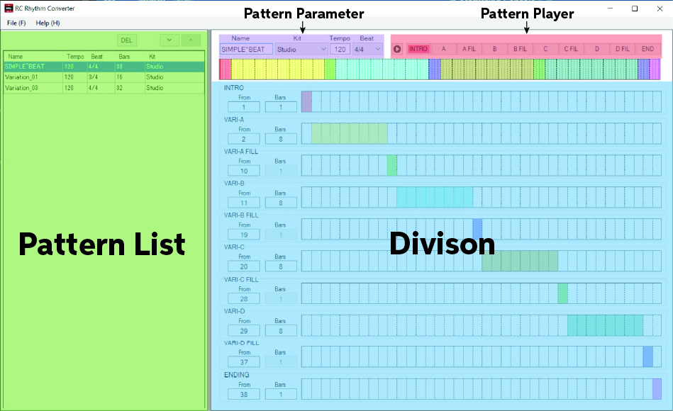 BOSS RC-600: How to Use BOSS Rhythm Converter | Sweetwater