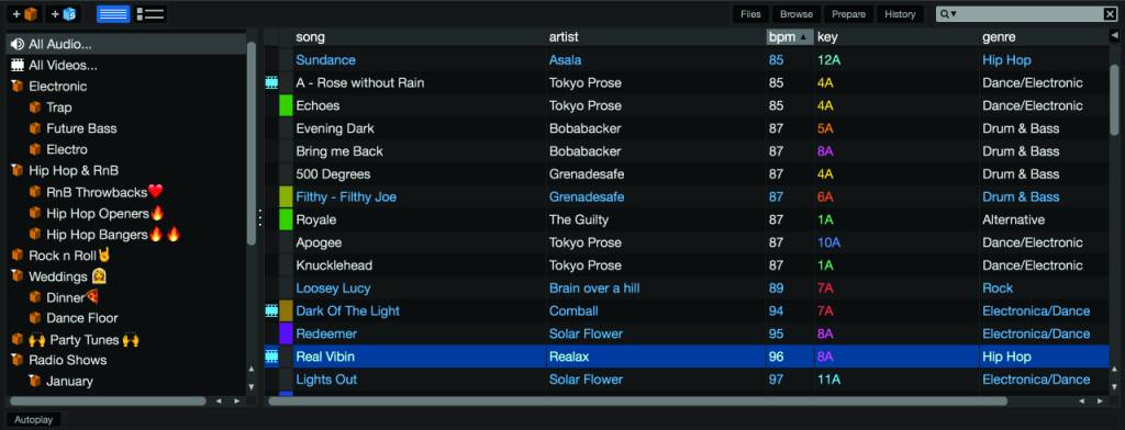 Getting Started With Serato DJ | Sweetwater