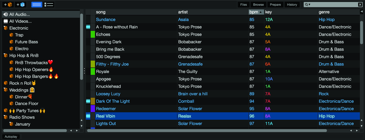 What Is an ID3 Tag? | Sweetwater