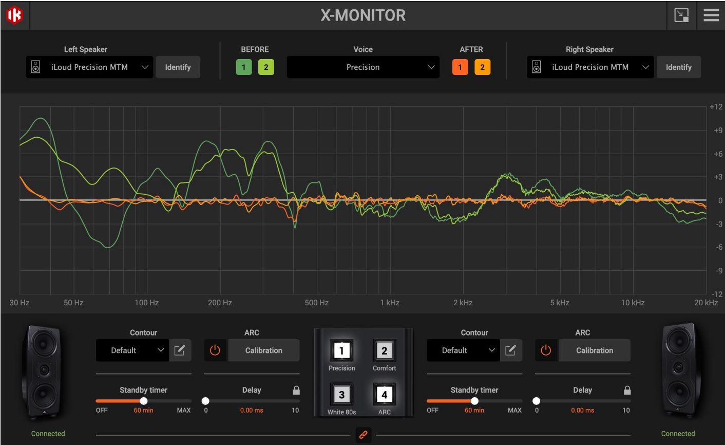 ILoud Prec MTM Monitor Quickstart Guide | Sweetwater