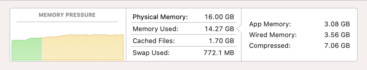 MacOS 13 Ventura: Audio Optimization Guide | Sweetwater