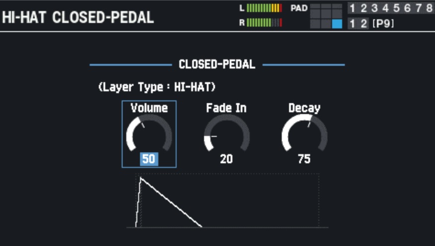 Roland SPD-SX Pro Setup and Connections | Sweetwater