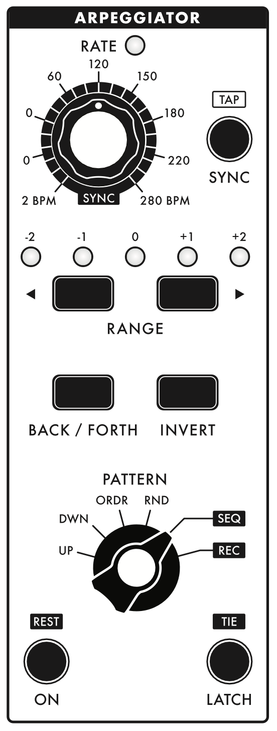 Getting Started with the Moog Subsequent 37 | Sweetwater