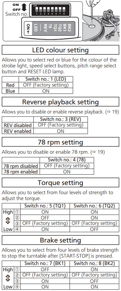 Technics SL-1200MK7 Quickstart Guide | Sweetwater