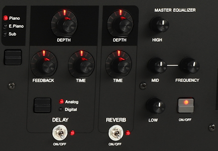 Yamaha CP Stage Piano Quickstart Guide | Sweetwater