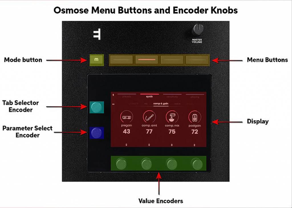 Expressive E Osmose Quickstart Guide | Sweetwater