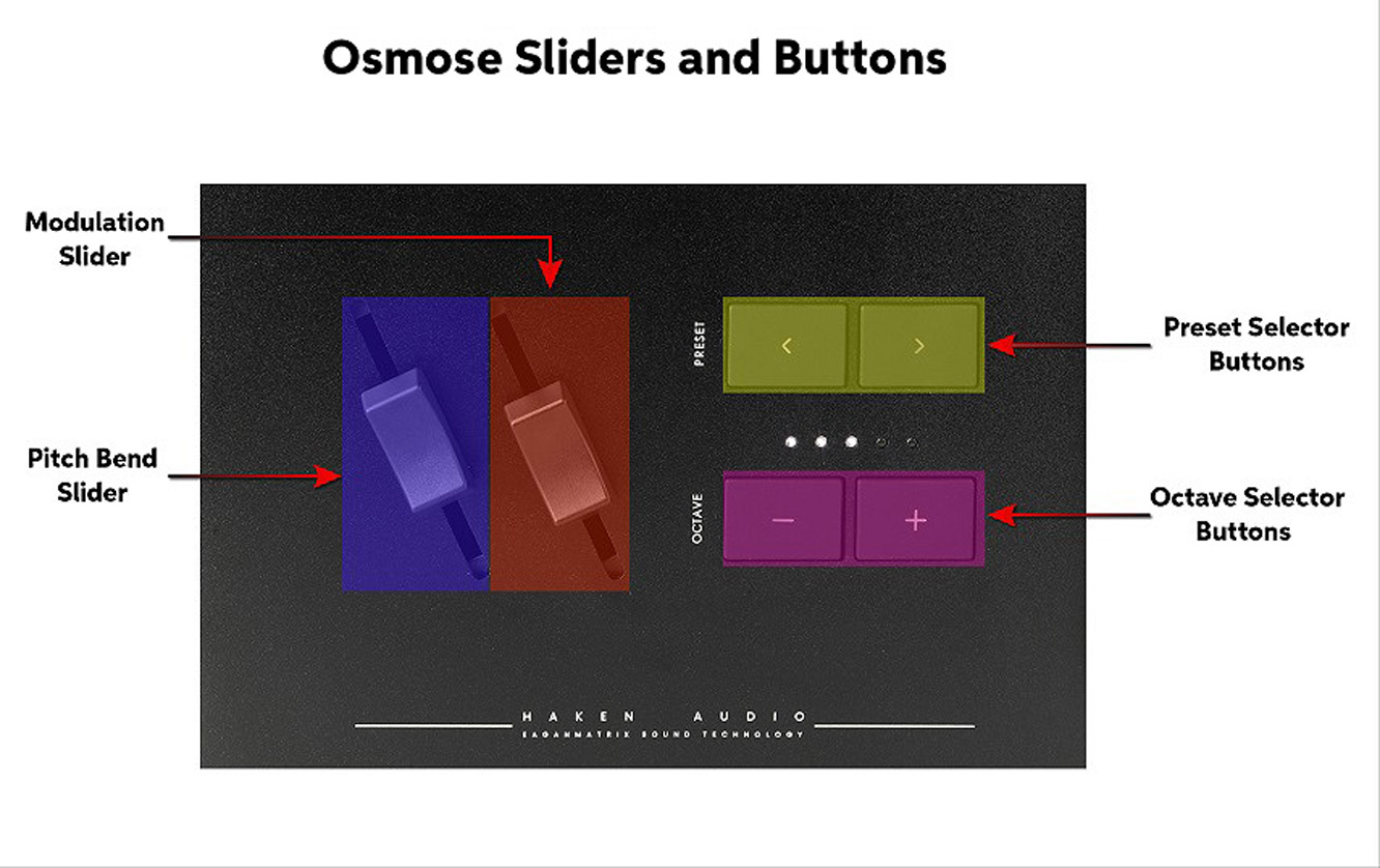 Expressive E Osmose Quickstart Guide | Sweetwater