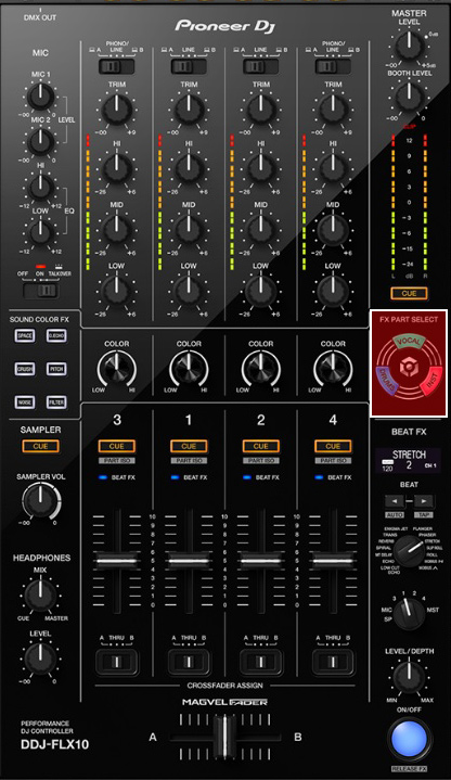 Pioneer DJ DDJ-FLX10 Quickstart Guide | Sweetwater