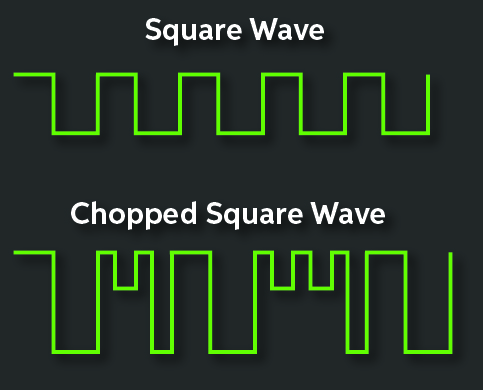 How to Use the Roland Aira Compact S-1 Tweak Synth | Sweetwater