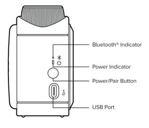 Postive Grid Spark GO Quickstart Guide | Sweetwater