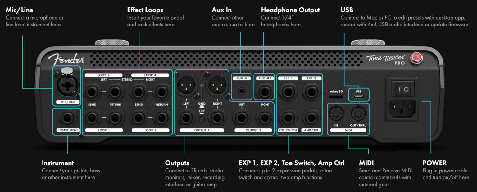 Fender Tone Master Pro Quickstart Guide | Sweetwater