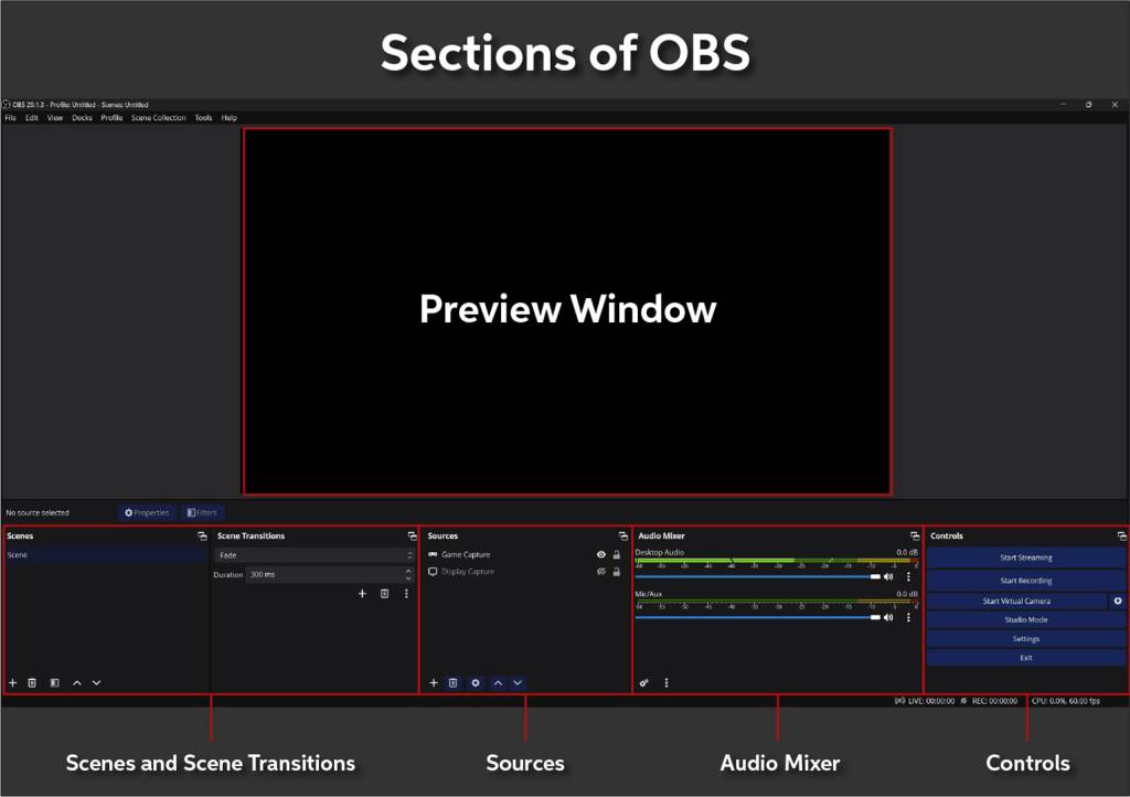 How To Use OBS | Sweetwater