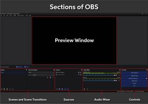 How To Use OBS | Sweetwater