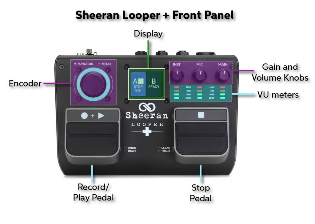 Sheeran Looper Quickstart Guide | Sweetwater