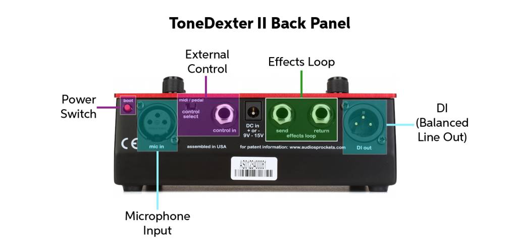 Audio Sprockets ToneDexter II Quickstart Guide | Sweetwater