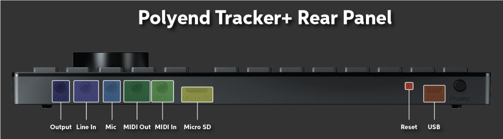 Polyend Tracker Quickstart Guide | Sweetwater